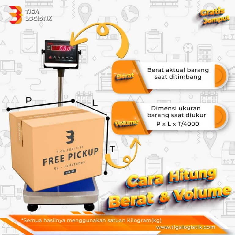 Cara Menghitung Kubikasi Dan Volume Barang Terbaru 2023 | Tiga Logistik